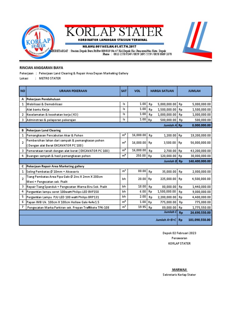Rab Project Metro Stater | PDF