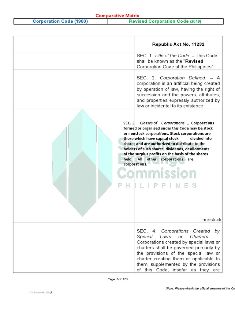 2019legislation - Revised Corporation Code Comparative Matrix | PDF ...