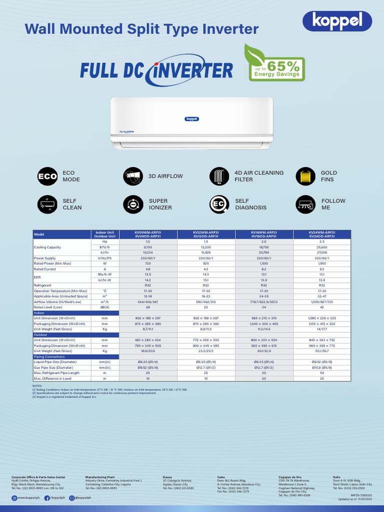 Koppel Wall Mounted Split Type Full DC Inverter | PDF | Equipment ...