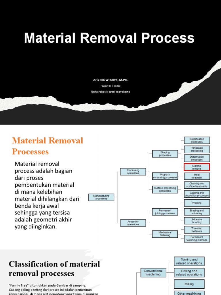 Material Removal Process | PDF