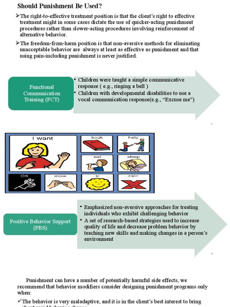 Pitfalls of Punishment-13853979573262581144 | PDF | Reinforcement ...