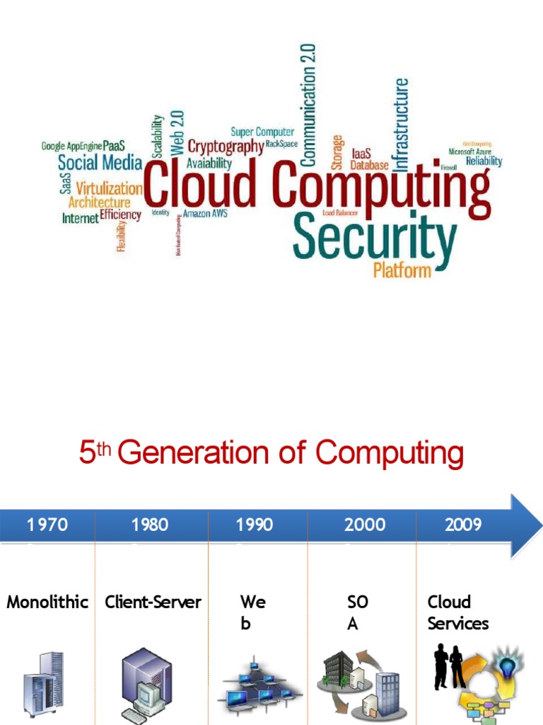 Cloud Security Essentials | PDF | Cryptography | Key (Cryptography)