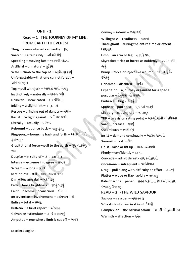 std-11-glossary | PDF