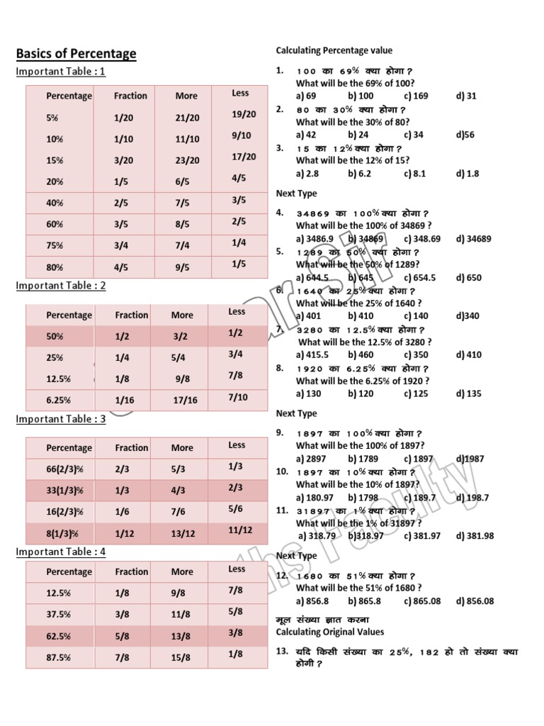 Basic-Percentage | PDF | Voting | Percentage
