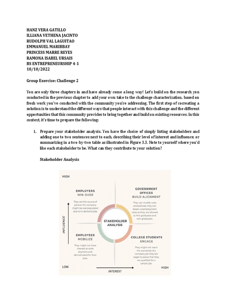 Group Exercise Cocreating Challenge 2 | PDF | Employment | Human Capital