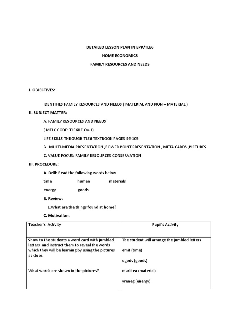 Family Resources & Needs Lesson | PDF | Lesson Plan | Learning