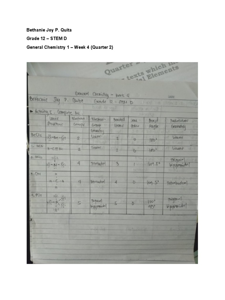 Genchem Q2 Week4 Stemd 12 | PDF