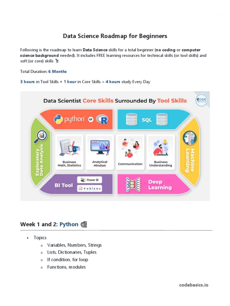 Ds Roadmap 2 | Download Free PDF | Cloud Computing | Databases