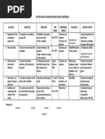 KRA5-PTA-Action Plan SY2022-2023 Sample | PDF