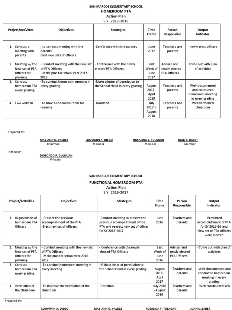 Action Plan HomeroomPTA | PDF | Educational Organizations | Schools