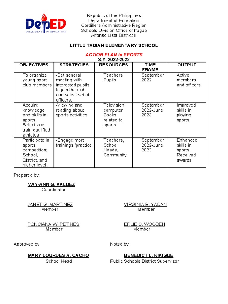 Action Plan in Esp & Sports | PDF | Teachers | Behavior Modification
