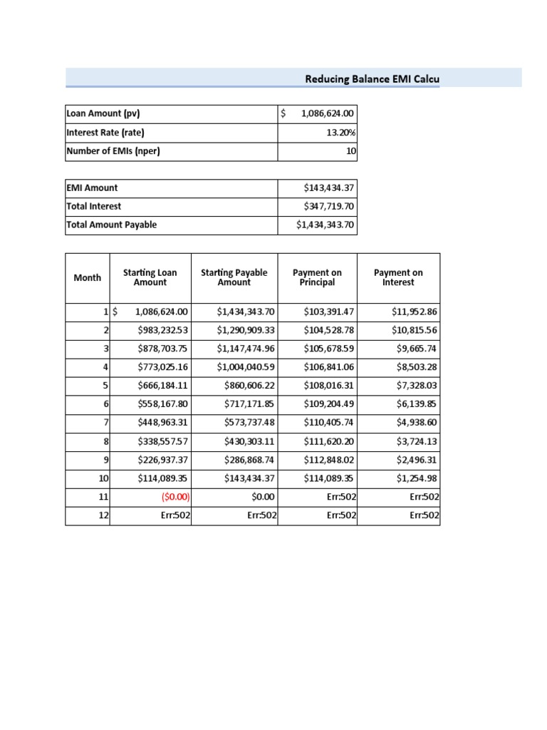 Reducing Balance EMI Calculator | PDF | Interest | Business