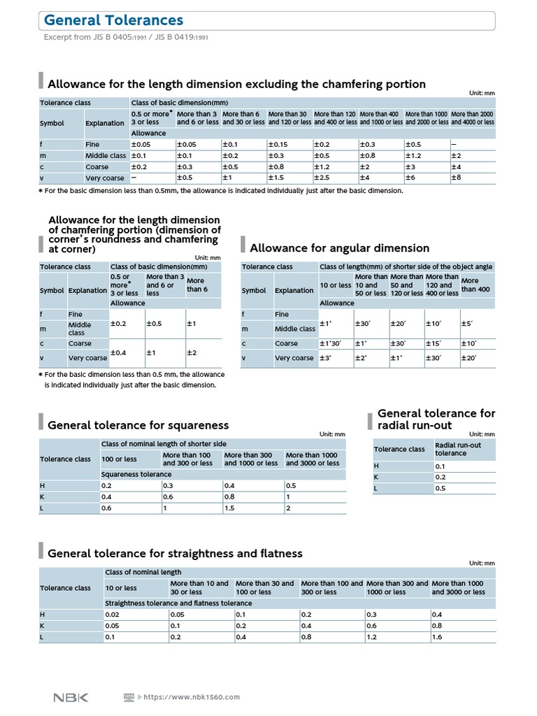 JIS B 0419 & B 0405 Tolerance Standards | PDF | Metrology | Geometric ...