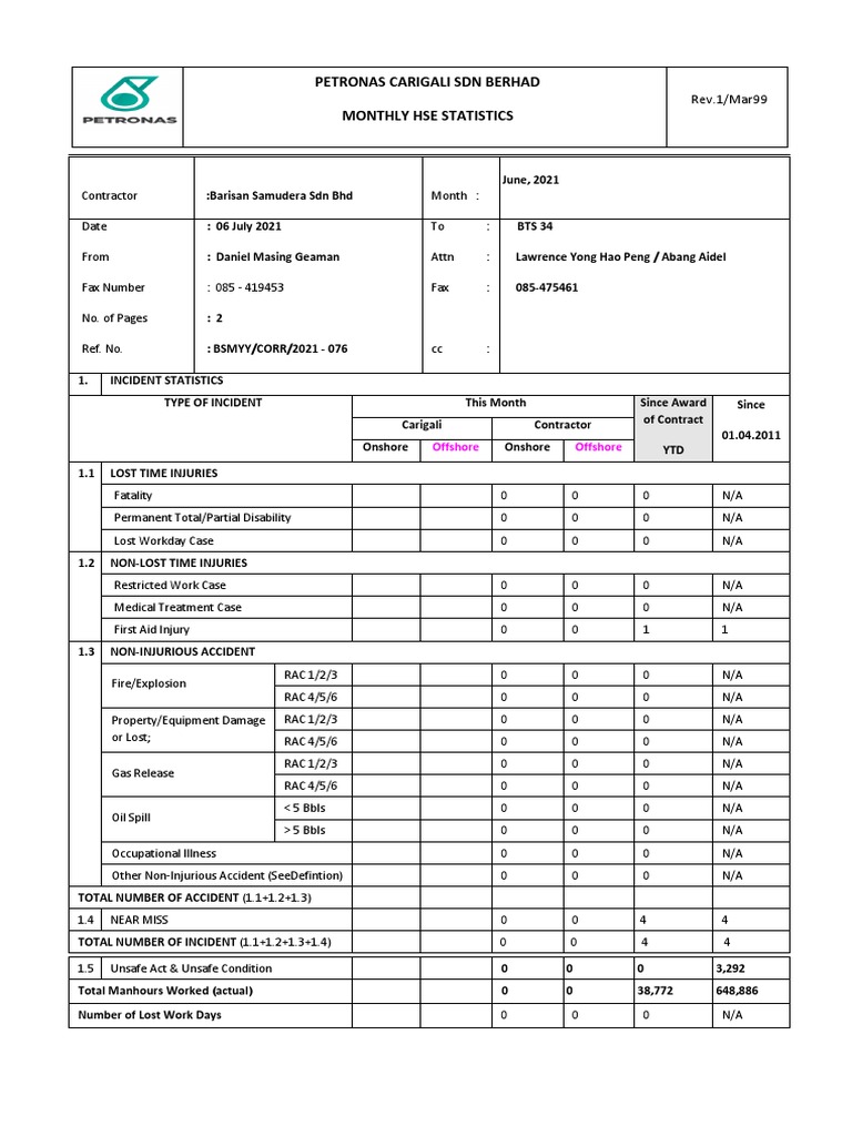 Monthly Hse Statistic Sko June 2021 | PDF | Safety | Occupational ...