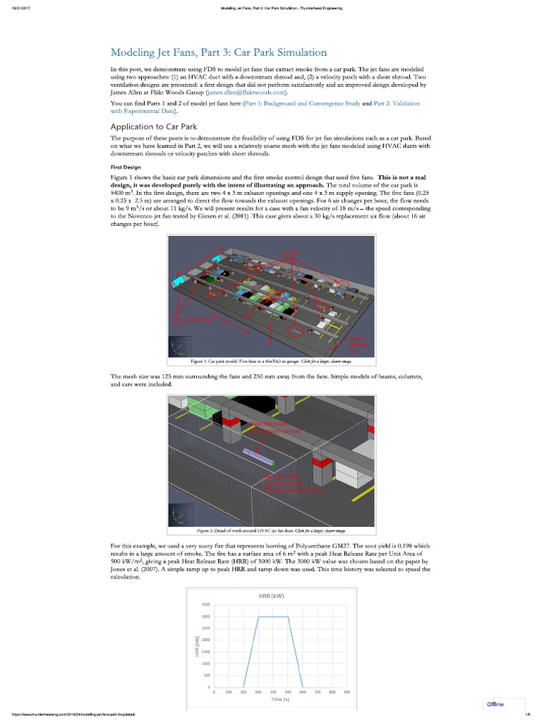 Modeling Jet Fans, Part 3 Car Park Simulation - Thunderhead Engineering ... Modeling Jet Fans, Part 3 Car Park Simulation - Thunderhead Engineering ...