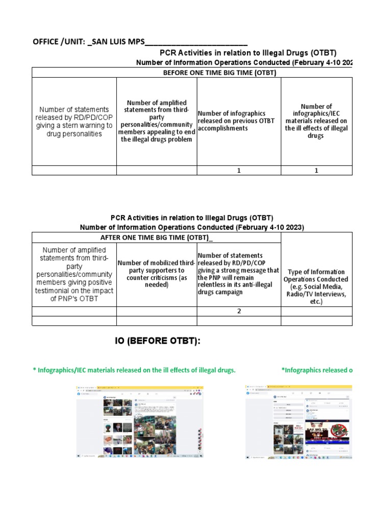 PCR Activities in Relation To Anti-Illegal Drugs (Otbt) | PDF ...