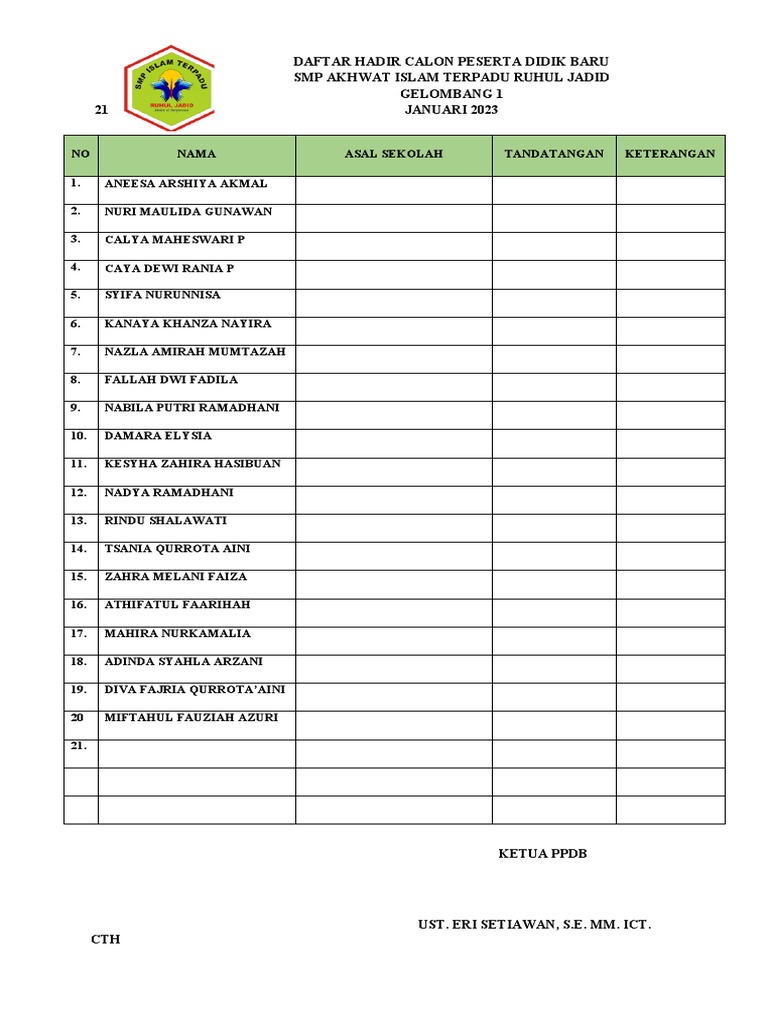 Daftar Hadir Calon Peserta Didik Baru | PDF