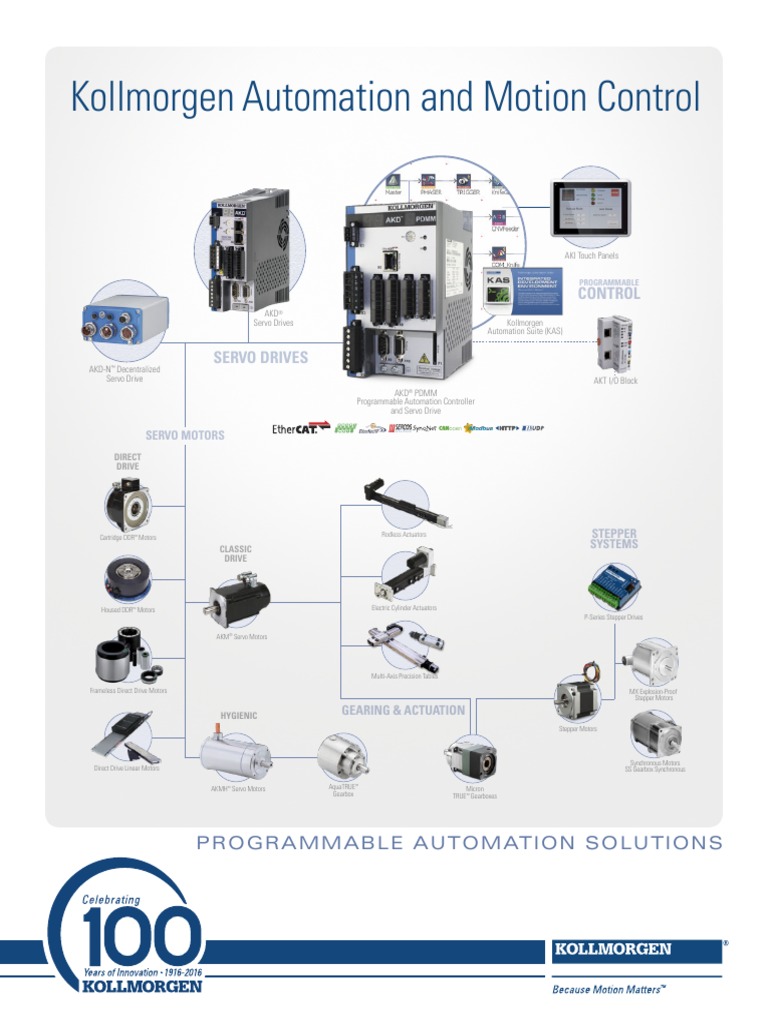 Kollmorgen Catalog | PDF | Electric Motor | Programmable Logic Controller