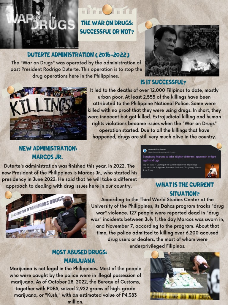 NSTP Infographic | PDF | Law Enforcement | Crime & Violence