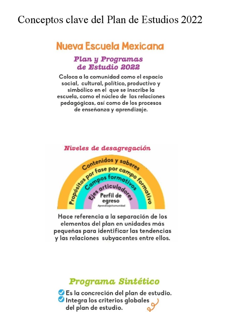 Claves del Plan de Estudios 2022 | PDF | Ciencias sociales | Salud y bienestar