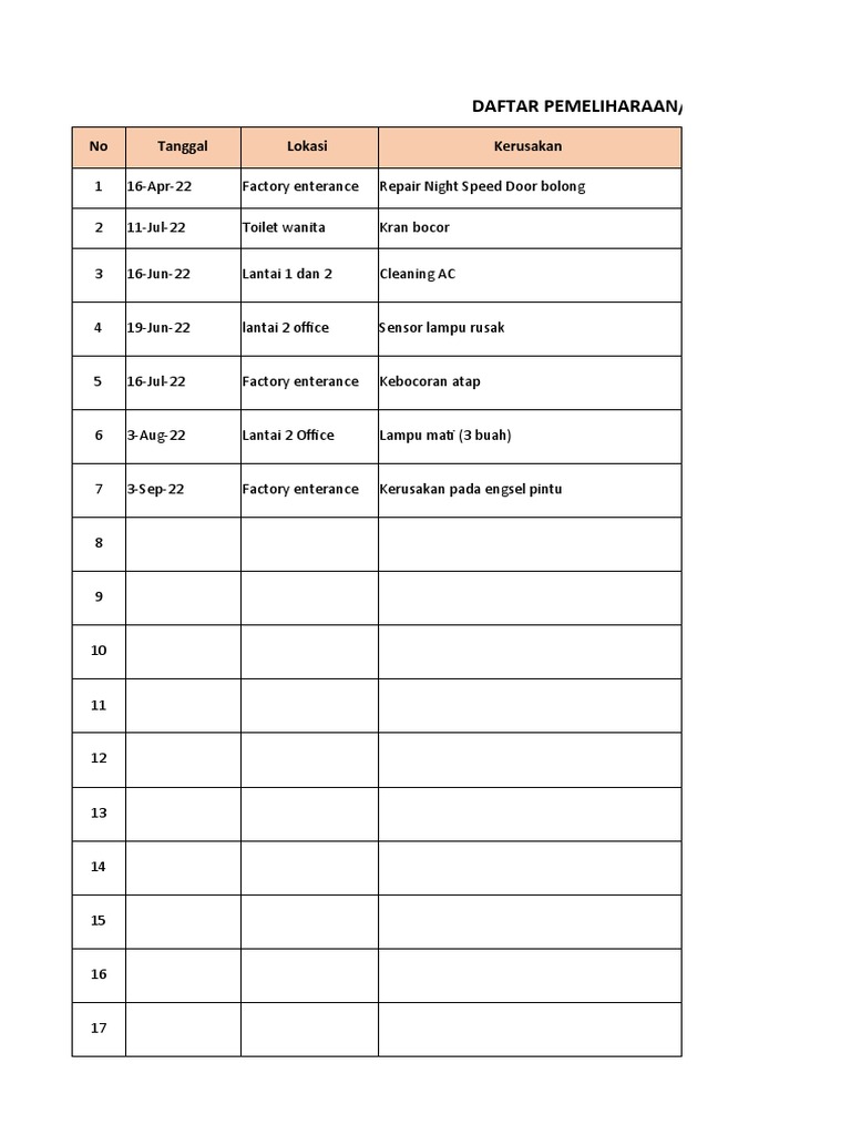 List Perbaikan Utility Gedung | PDF
