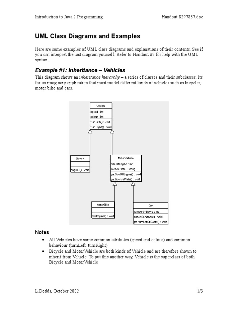 Uml Examples Pdf Class Computer Programming Inheritance Object Oriented Programming