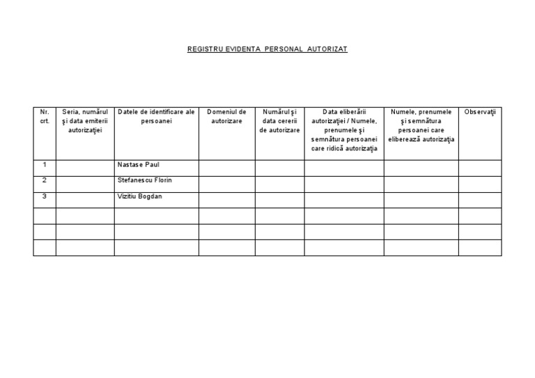 Anexa 1 - Registru Evidenta Personal Autorizat | PDF