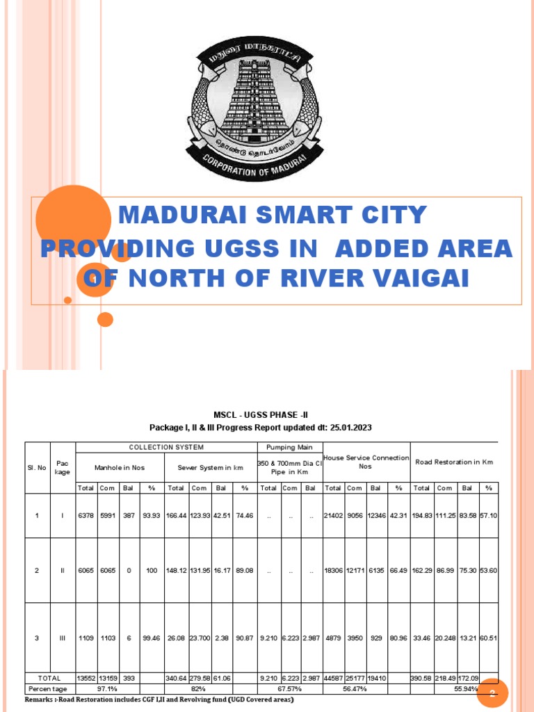 UGSS Phase II Progress Report - Madurai | PDF | Water Pollution | Hygiene
