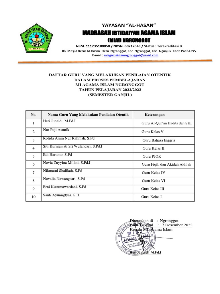 C.4.3 Daftar Guru Yang Elakukan Penilaian Otentik Dalam Proses ...