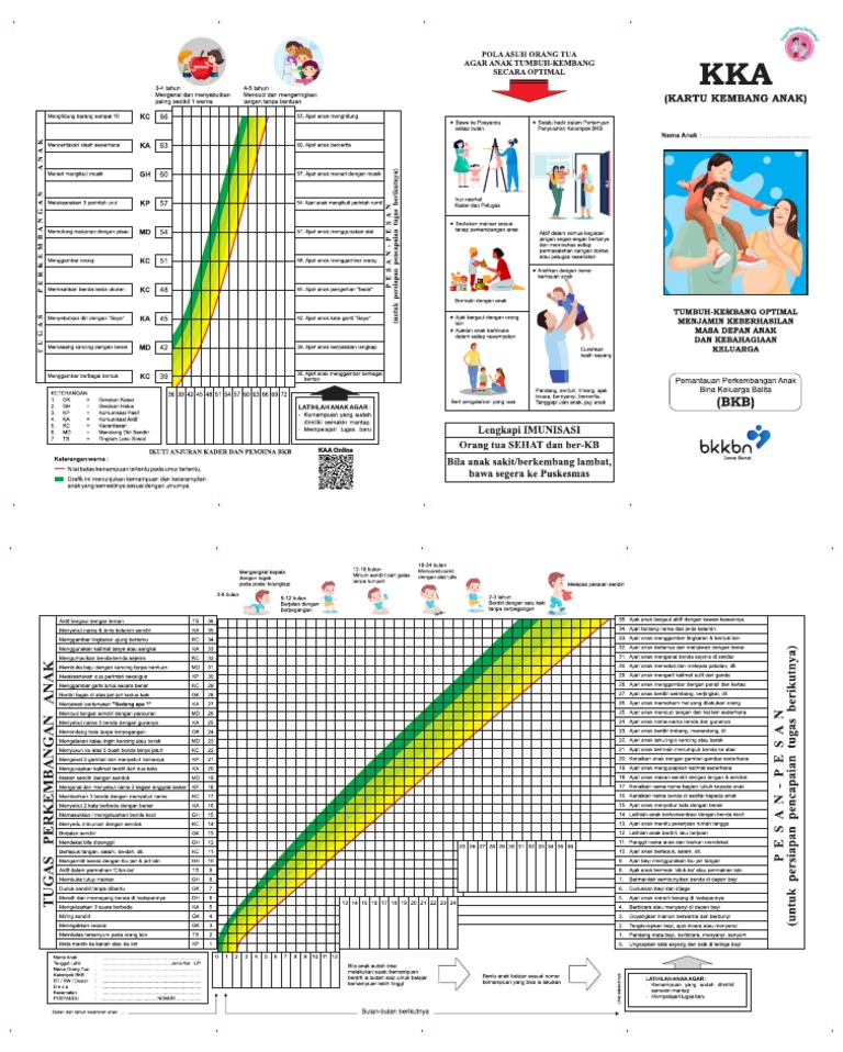 Kka Ok | PDF
