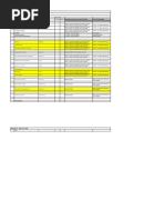 LMCP Control Panel Wiring Overview | PDF
