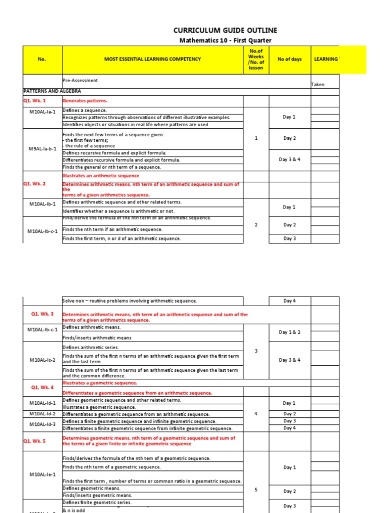 New CG gr.10 | PDF | Factorization | Polynomial