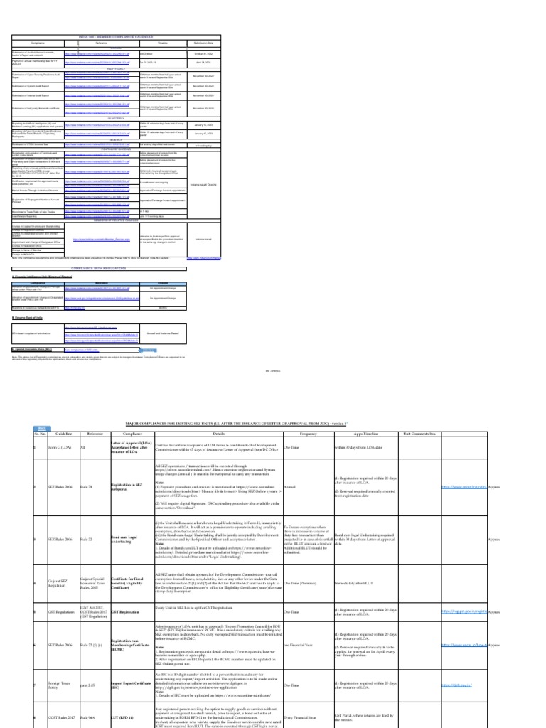 Member Compliance Calendar 20230120181033 | PDF | Taxes | Regulatory ...