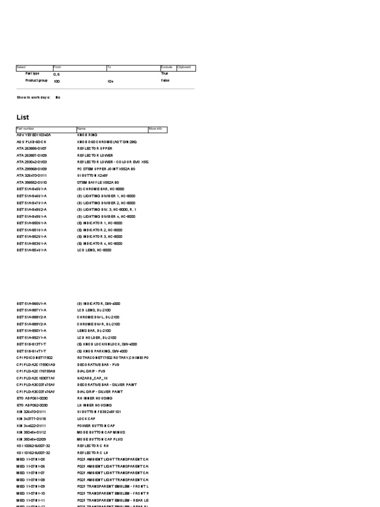 Erp Active Parts | Download Free PDF | Vehicles | Private Transport