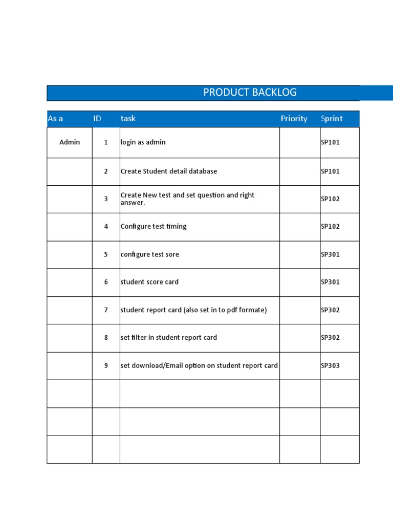 Product Backlog | PDF | Scrum (Software Development) | Information Technology Management