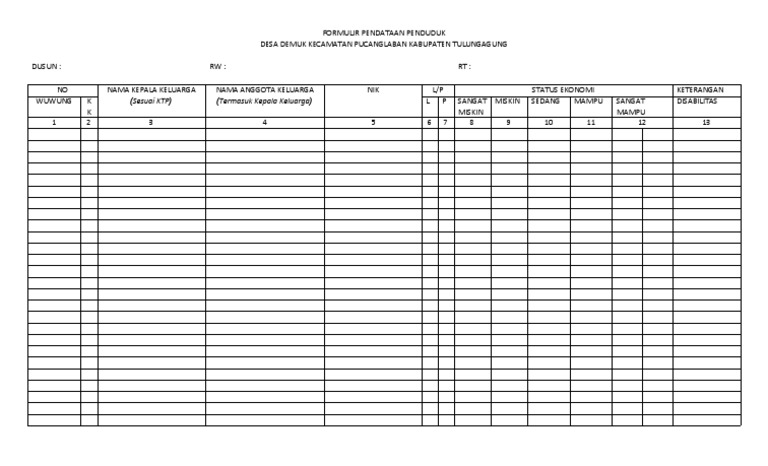 Formulir Pendataan Penduduk | PDF