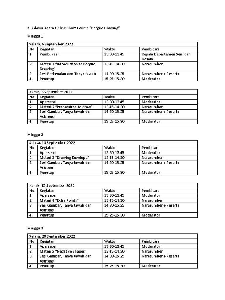 Rundown Short Course Bargue Drawing | PDF | Seni