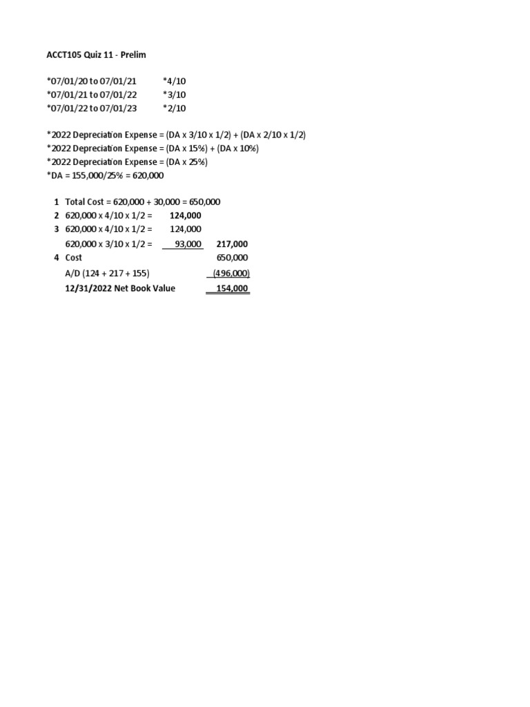 ACCT105 Quizzes and Solutions | PDF | Depreciation | Book Value