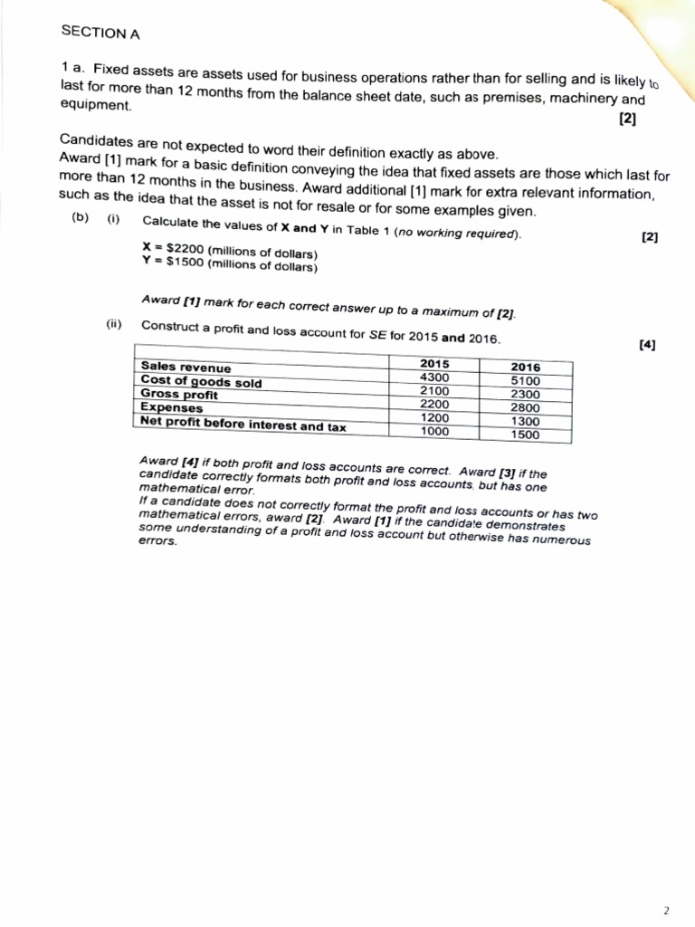 IB BM Paper 2 SL Marking Scheme | PDF | Brand | Income Statement