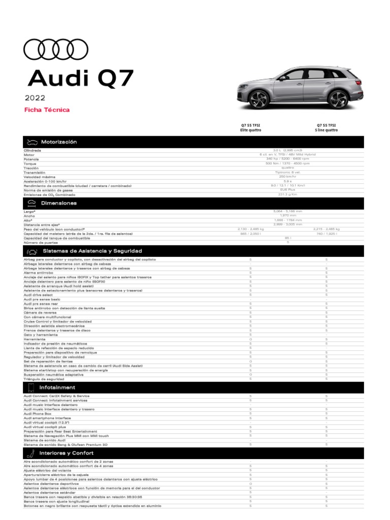 Q7 Audi Ficha-Tecnica MY-2022 | PDF | Airbag | Transporte