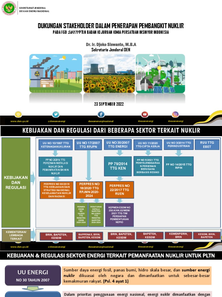 Materi Pak Djoko Siswanto - Bahan Sekjen - BKKPII - 23 Sept 2022 | PDF