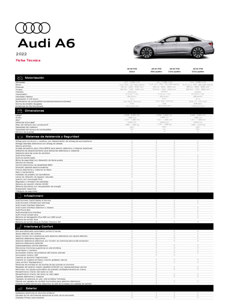 A6 Audi Ficha-Tecnica MY-2022 | PDF | Airbag | Vehículos de ruedas
