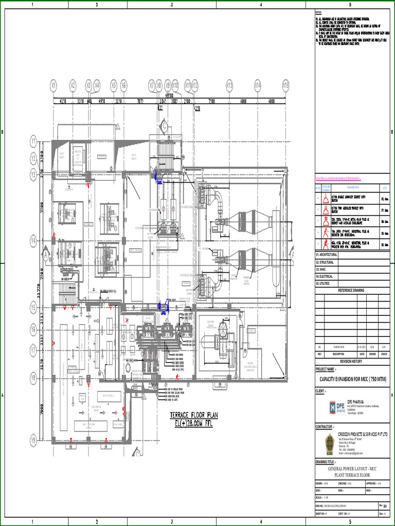 Dfe-B01-Ele-Dwg-Gpr-005 - General Power Layout For Terrace Floor | PDF ...