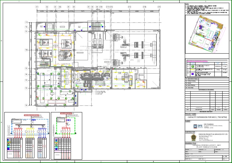 DFE-B01-ELE-DWG-LTG-005 - LIGHTING LAYOUT - MCC PLANT TERRACE FLOOR (DB ...