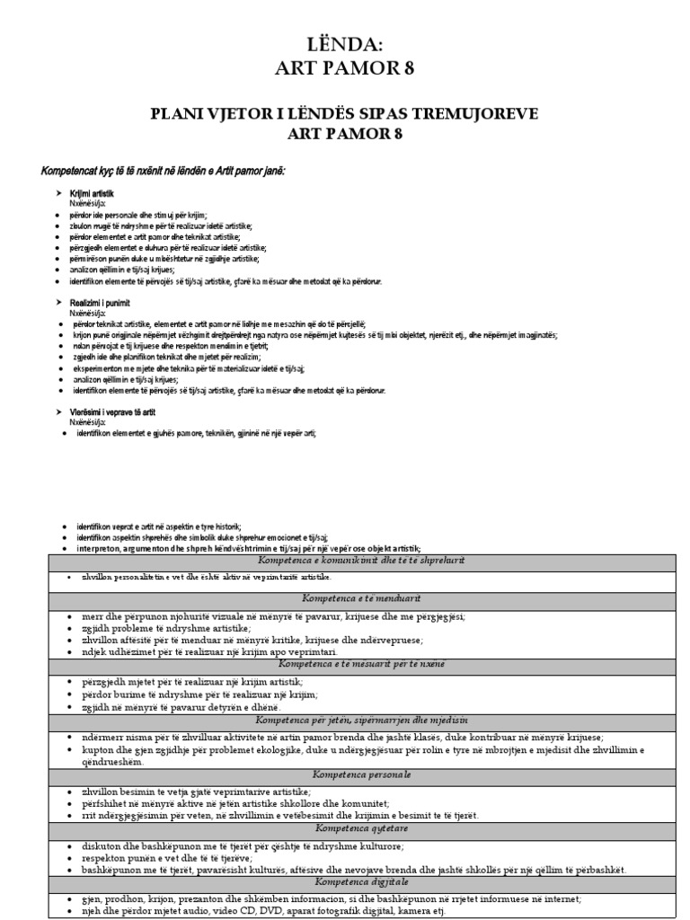 Plani Art Pamor 8 mkrhv9 | PDF