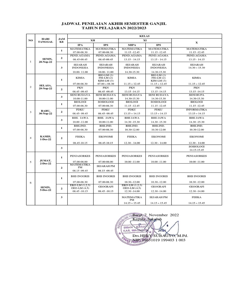 Jadwal Penilaian Akhir Semester Ganjil | PDF | Sains & Matematika