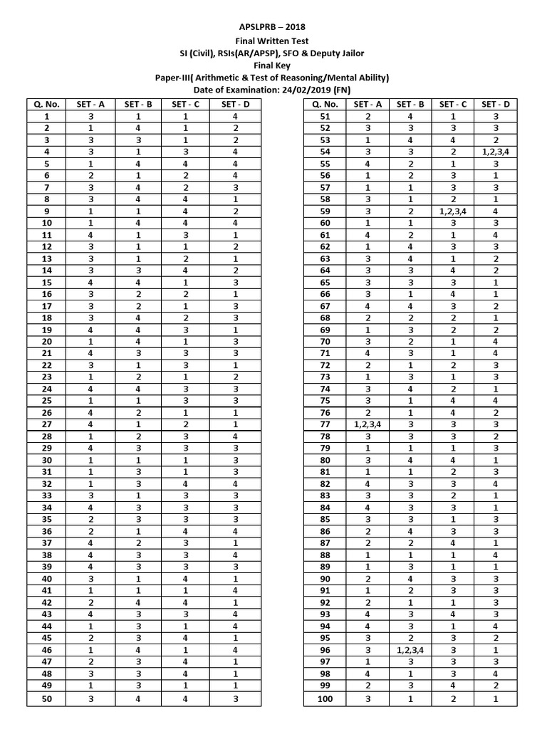 Si FWT Paper III 24-02-2019fn | PDF