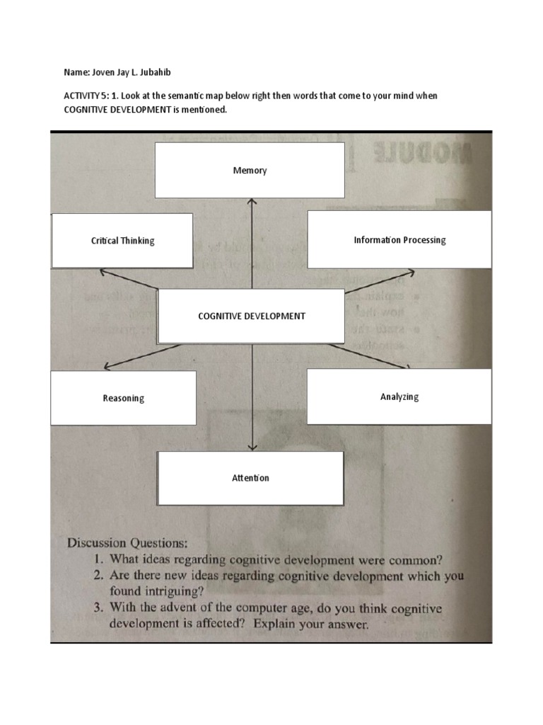 Activity 5 | PDF | Cognition | Cognitive Development