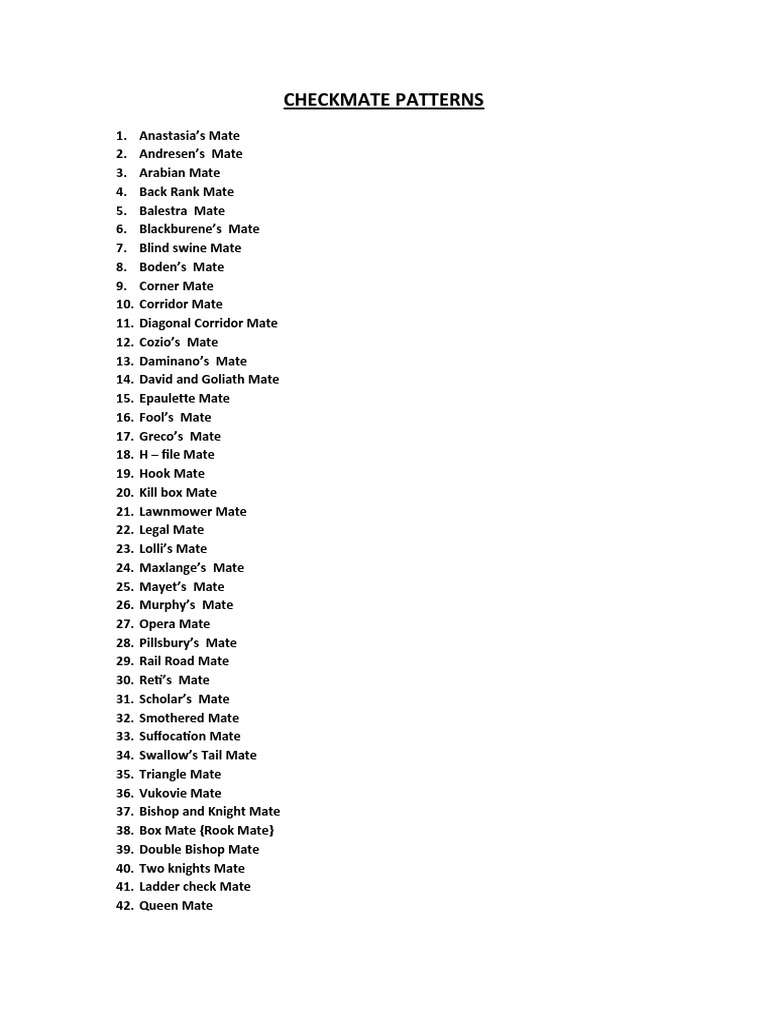 Checkmate Patterns | PDF