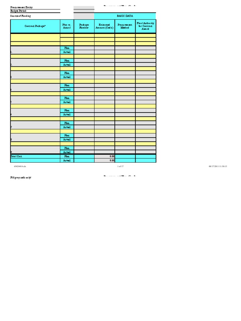 Sample Procurement Planning Template | Procurement | Economies